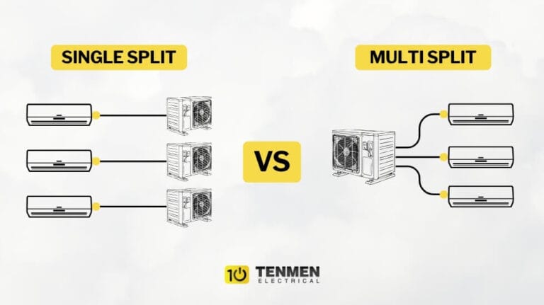 Split Systems vs Multi-Head Air Conditioners